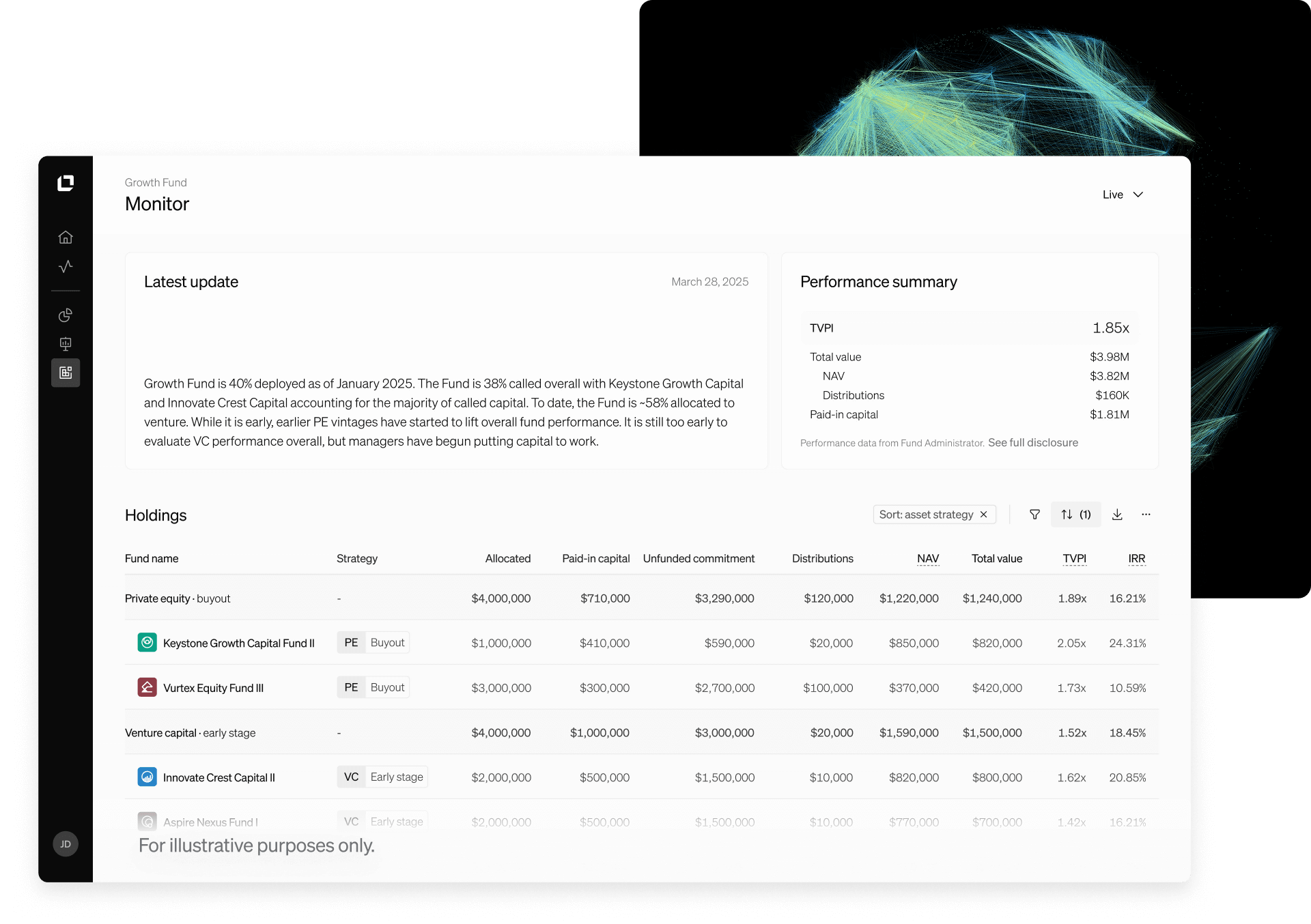 Manage Private Markets Programs | Opto Investments