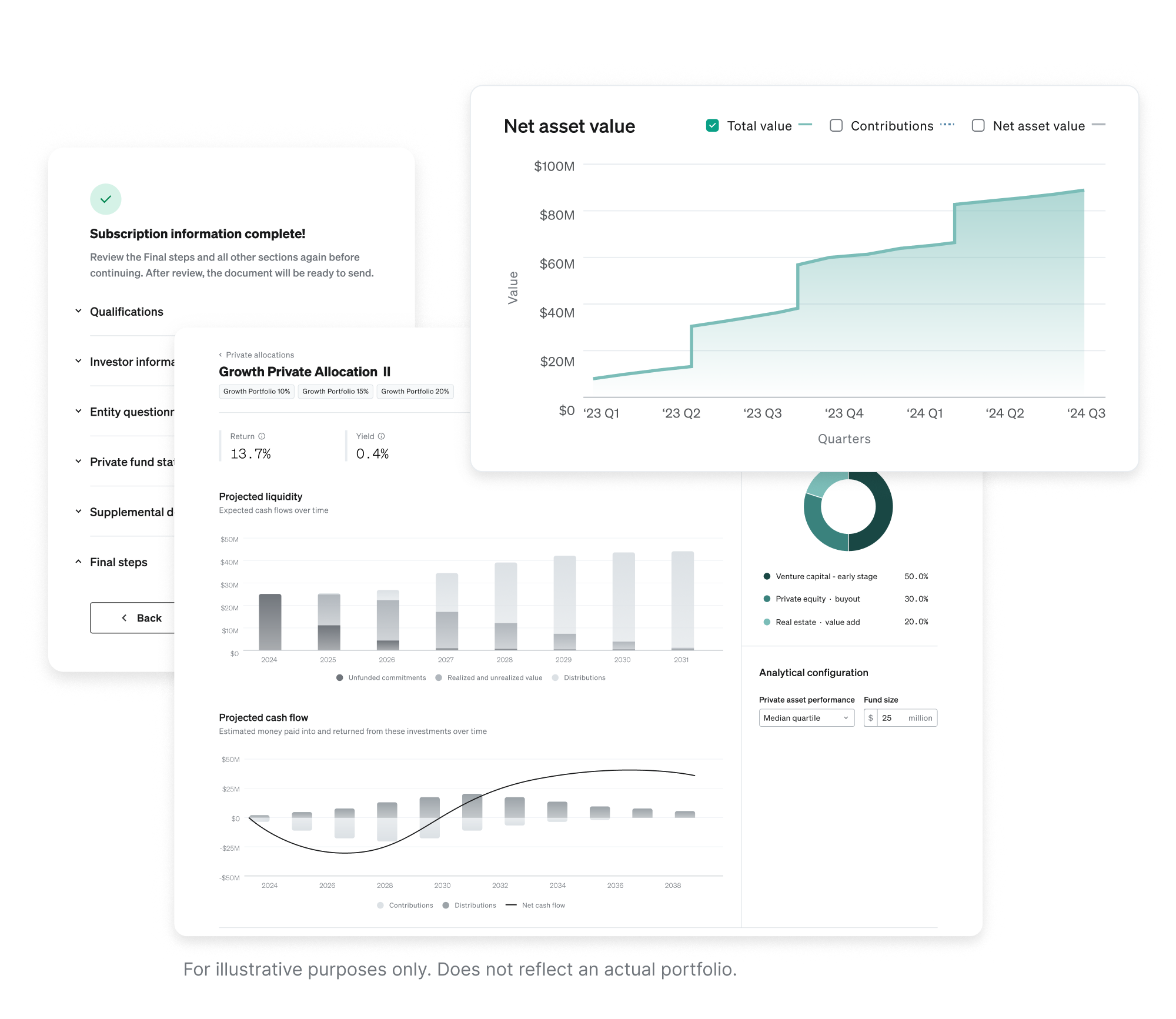 Opto Investments | Private Markets Investment Platform